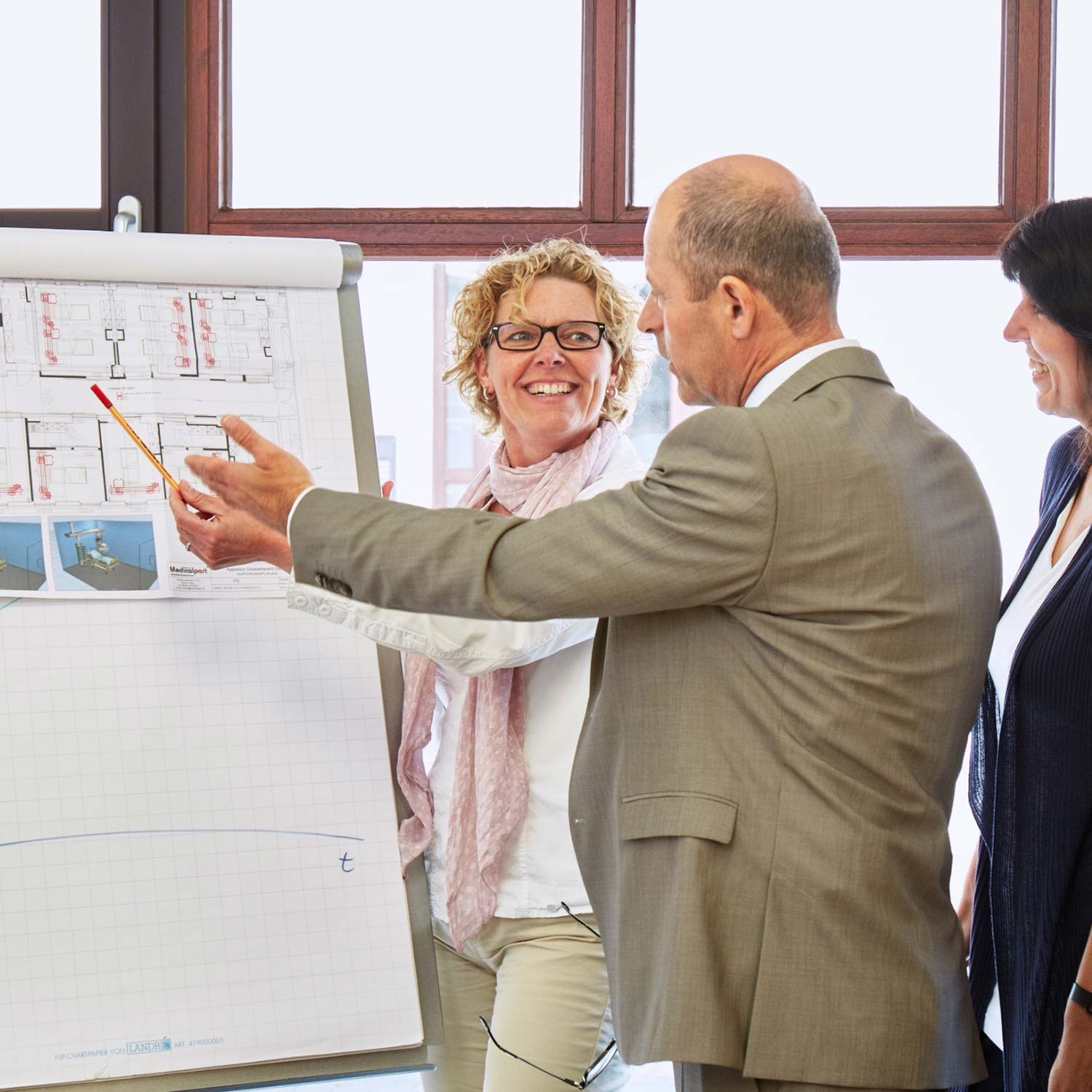 Coaching & Training für Kliniken – Medicalpart